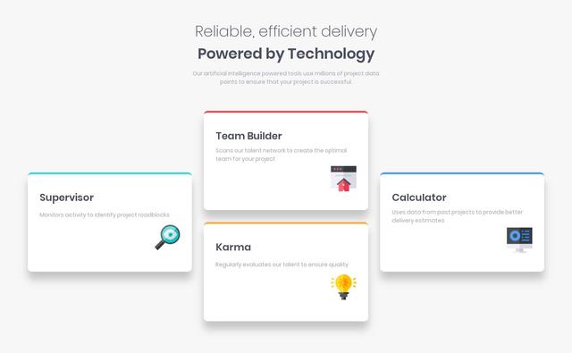 Frontend Mentor | css grid, css flex layouts coding challenge solution
