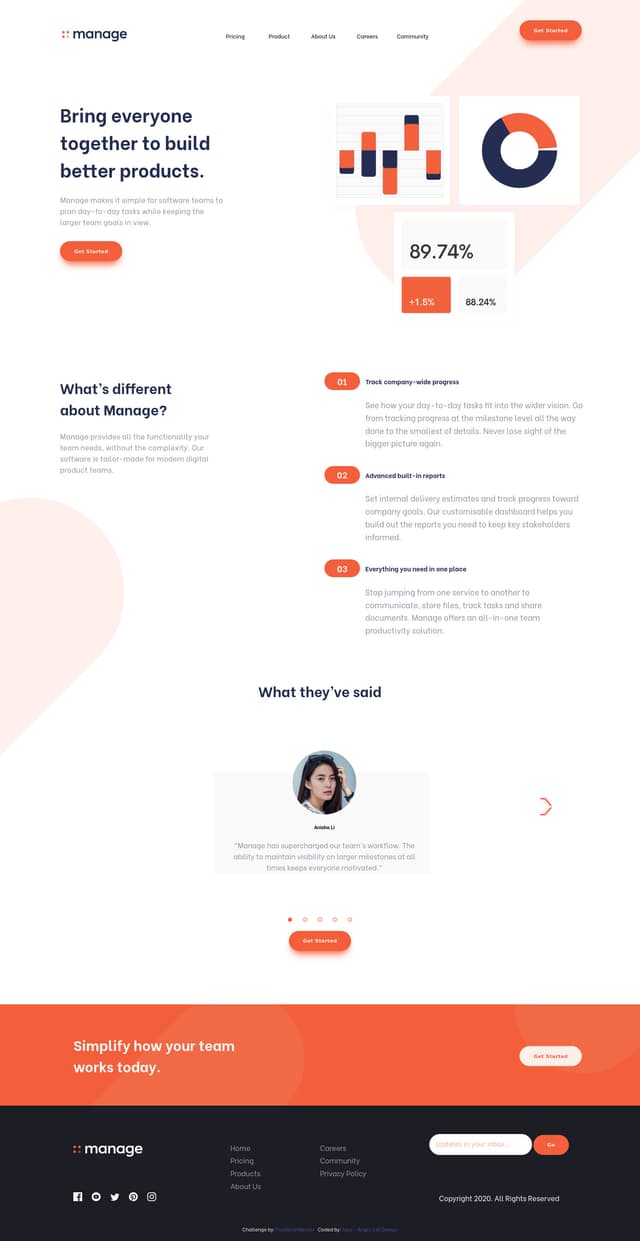 Frontend Mentor | Responsive landing page using css grid, flex, and javascript coding challenge ...