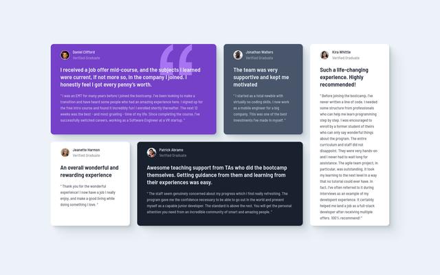 Frontend Mentor Testimonial Grid Section Using Html And Css Coding Challenge Solution