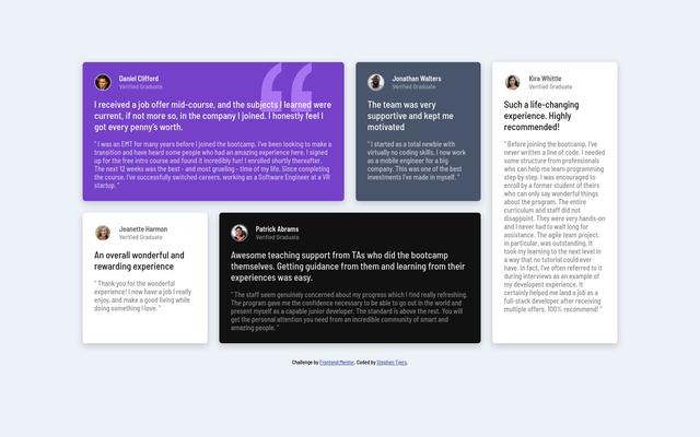 Frontend Mentor Mobile First With Css Grid Coding Challenge Solution