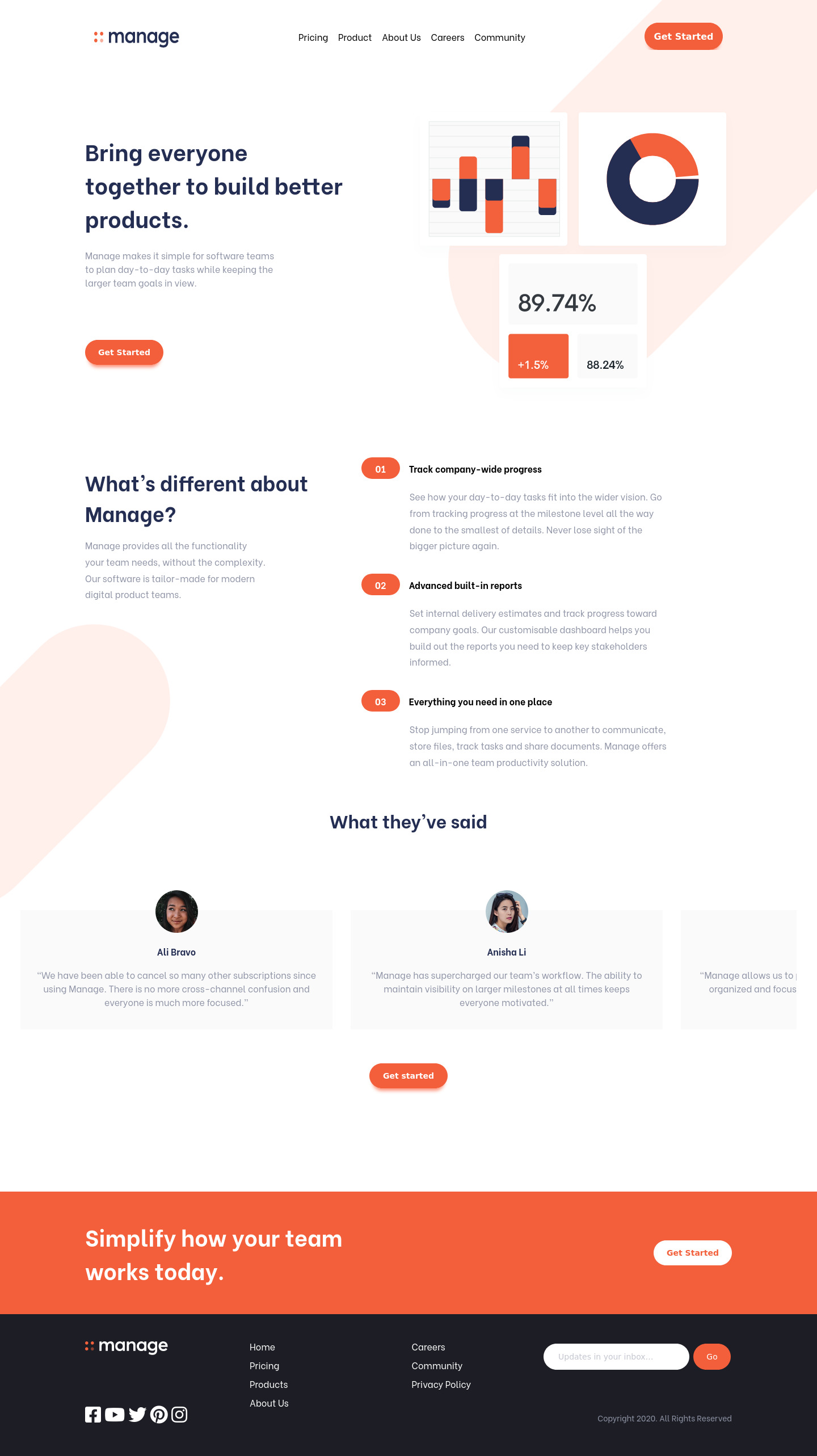 Frontend Mentor | Manage Landing Page HTML, CSS, Javascript coding challenge solution