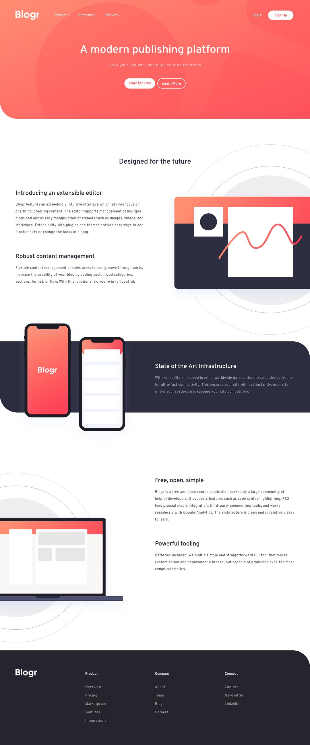 Frontend Mentor | Using Bootstrap, Flexbox, Vanilla JS, and Animate JS ...