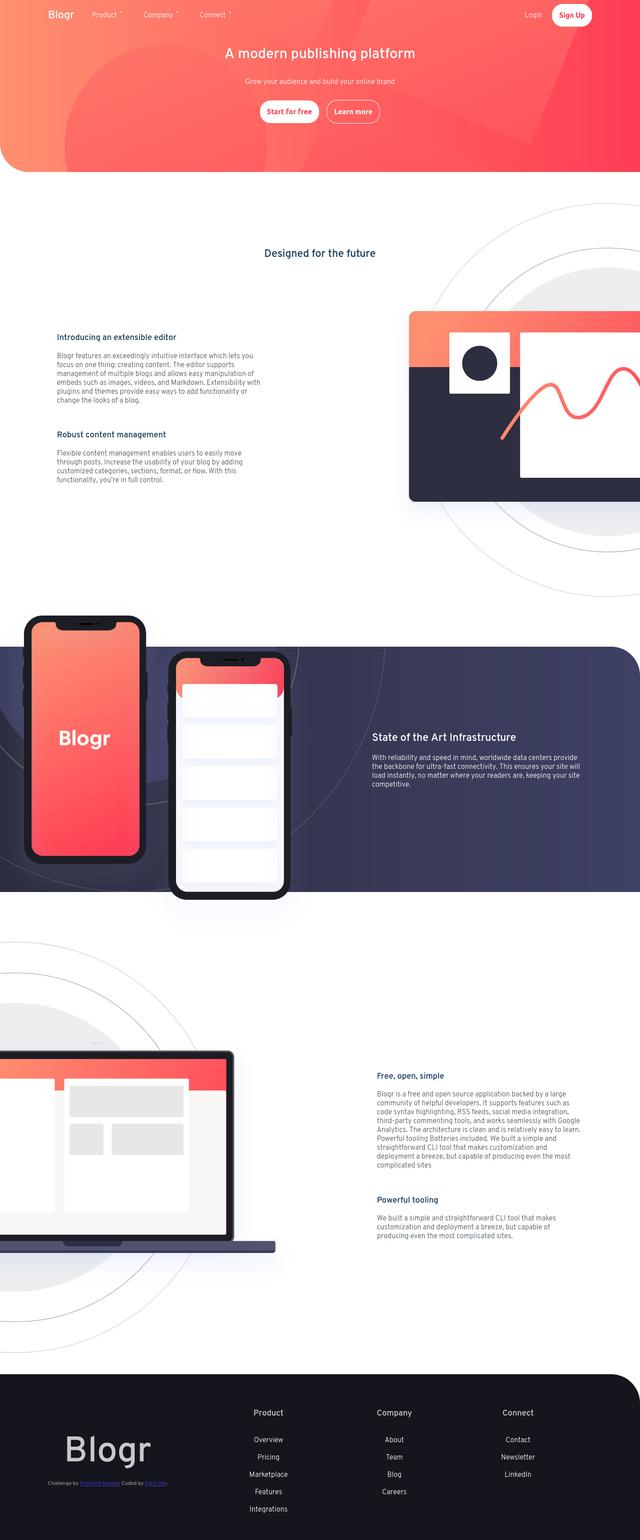 Frontend Mentor | Responsive site built with JS and CSS. coding ...