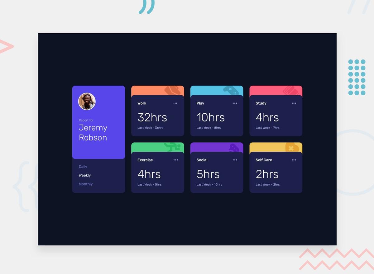Frontend Mentor Javascript Fundamentals