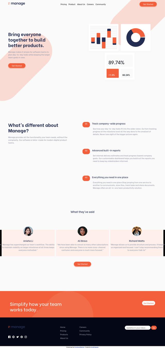 Frontend Mentor | manage-landing-page w/ html-css-javascript-bootstrap ...
