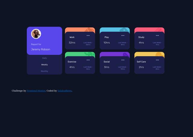 Frontend Mentor | Time tracking dashboard challenge using Vue coding challenge solution
