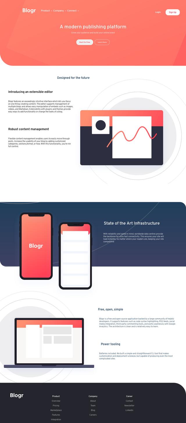 Frontend Mentor | Responsive Blogr Site Using Css & Vanilla Javascript coding challenge solution