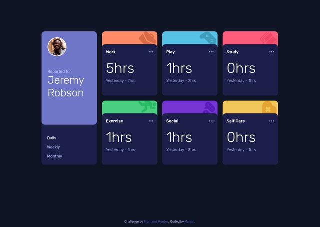 Frontend Mentor | Time tracking dashboard solution coding challenge ...