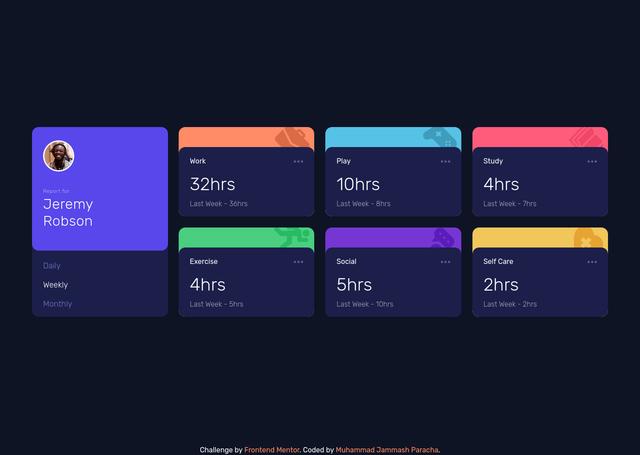 Frontend Mentor | Time Tracking Dashboard using HTML, CSS and Javascript coding challenge solution