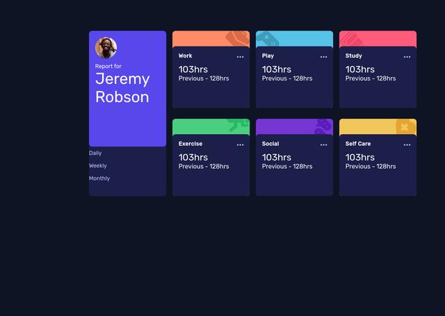 Frontend Mentor | time tracking dashboard by steve coding challenge solution