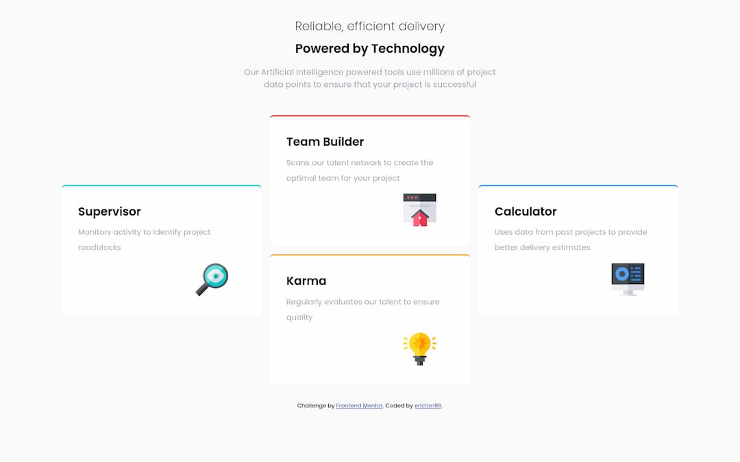 Frontend Mentor | Four Card Feature Section Master using CSS Grid coding challenge solution