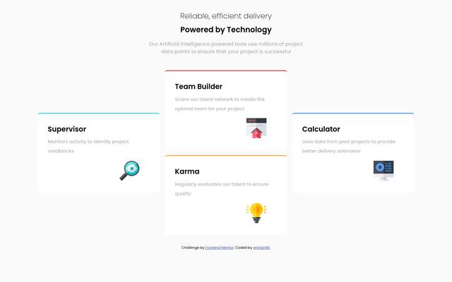 Frontend Mentor | Four Card Feature Section Master using CSS Grid coding challenge solution