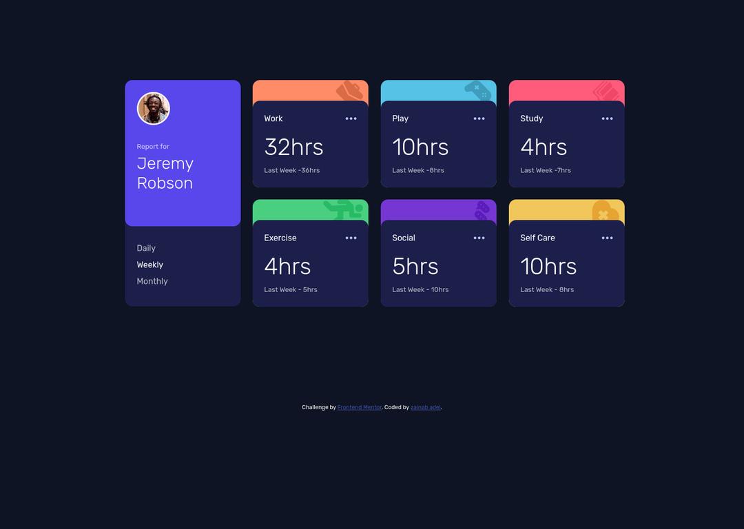 Frontend Mentor | time-tracking-dashboard-main using bootstrap grid coding challenge solution