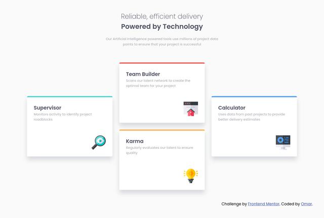 Frontend Mentor | Responsive Cards With CSS Grid coding challenge solution
