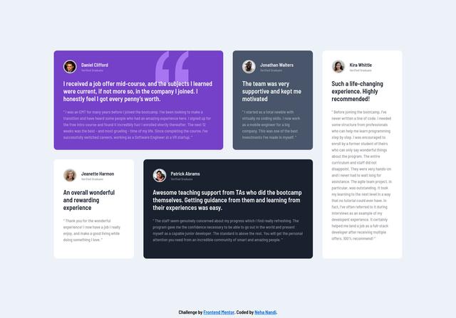 Frontend Mentor | Responsive page built using CSS Grid and Sass preprocessor coding challenge ...