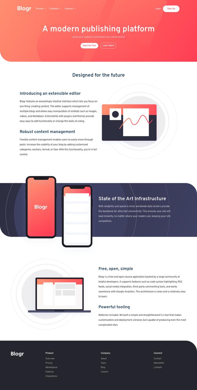 Frontend Mentor | Responsive Landing Page using React JS and Tailwind CSS coding challenge solution