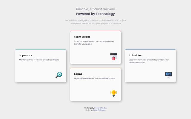 Frontend Mentor | Four Card Feature coding challenge solution