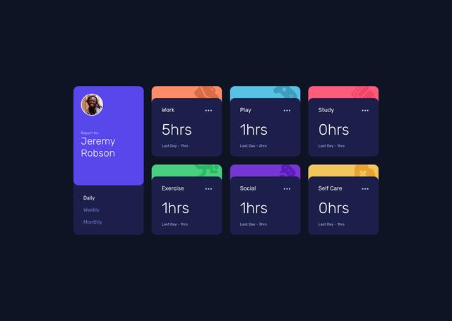 Frontend Mentor Time Tracking Dashboard With React Coding Challenge