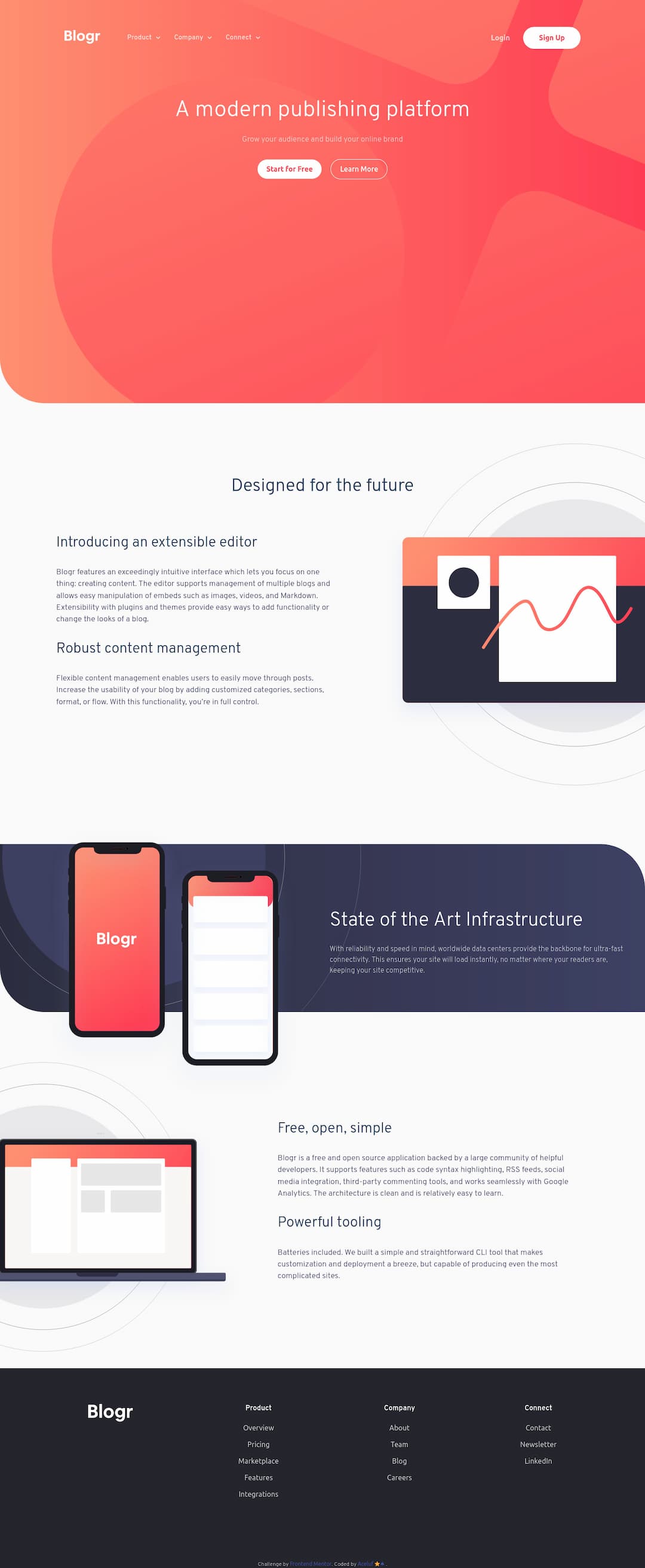 Frontend Mentor | Responsive Landing page using CSS Grid, Flexbox and JavaScript coding ...