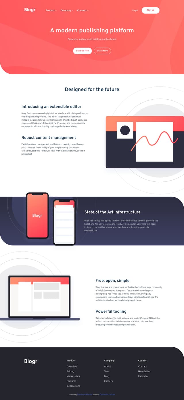 Frontend Mentor | Blogr Landing Page using HTML / SASS / JavaScript ...