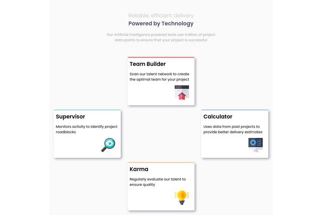 Frontend Mentor | Responsive Card interface using HTML and CSS coding ...