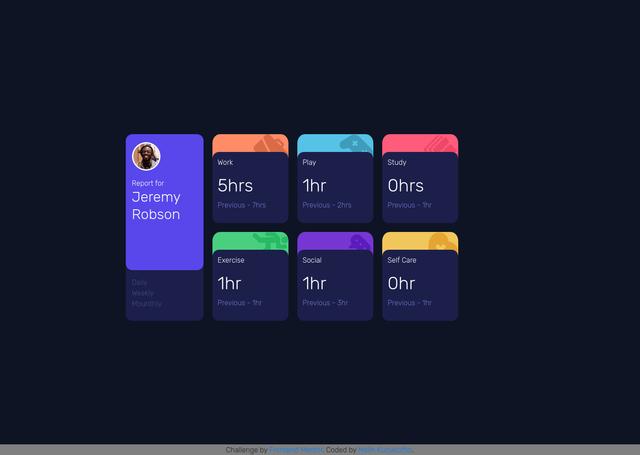 Frontend Mentor | time-tracking-dashboard-main with jquery html, css, js coding challenge solution
