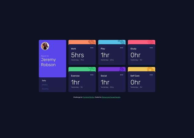 Frontend Mentor | Responsive & Interactive Time Tracking Dashboard with CSS & Javascript coding ...