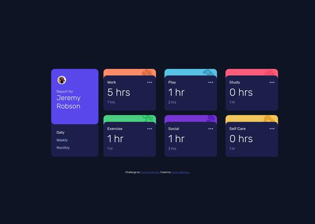 Frontend Mentor Time Tracking Dashboard Using Html Css Js Coding