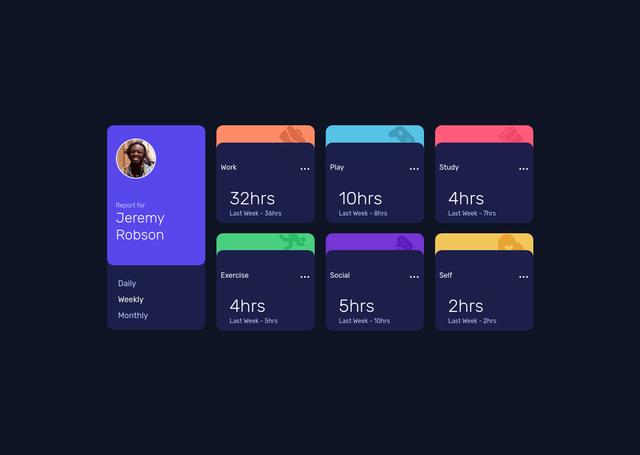 Frontend Mentor | time-tracking-dashboard-main coding challenge solution