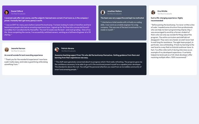 Frontend Mentor Testimonial Page Using Css Grid Coding Challenge Solution