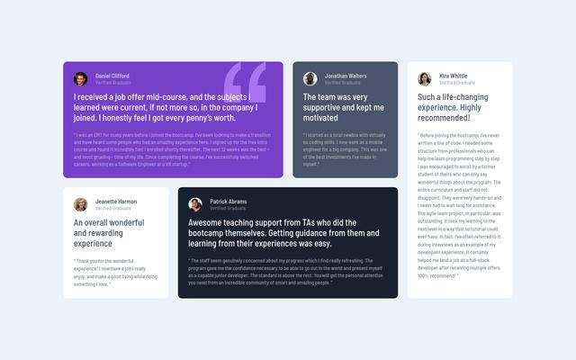 Frontend Mentor Testimonial Grid Section Using Html And Css Grid Coding Challenge Solution