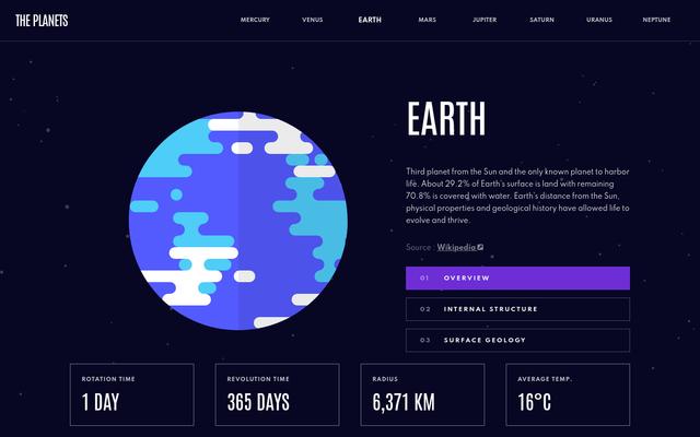 Frontend Mentor | Planets Fact Site in React coding challenge solution