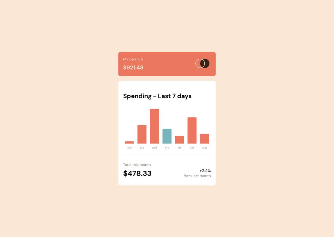 Frontend Mentor | Responsive HTML-CSS-JS Expenses chart component coding challenge solution
