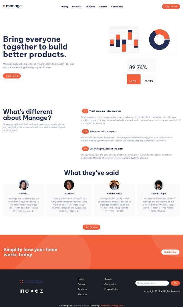 Frontend Mentor | Manage landing page using tailwindcss coding challenge solution