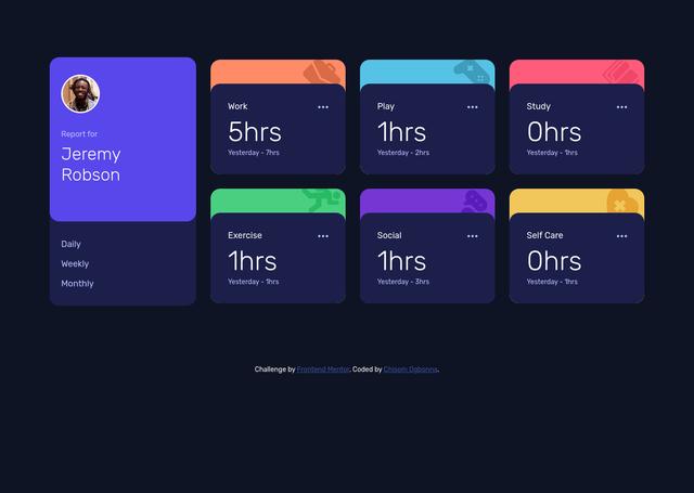 Frontend Mentor Time Tracking Dashboard Coding Challenge Solution