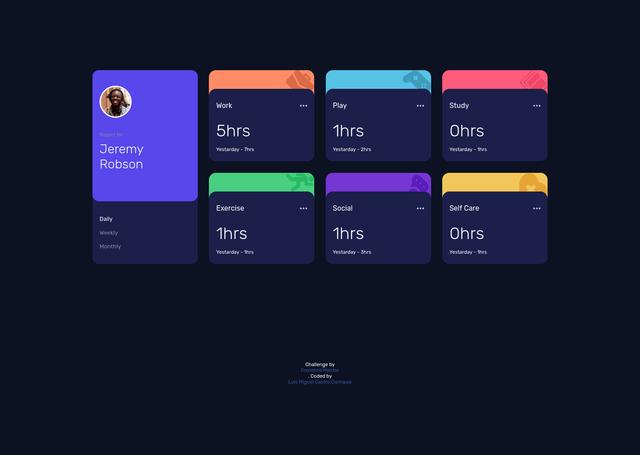 Frontend Mentor | Time Tracking Dashboard using Scss, JavaScript, Grid and Flexbox coding ...