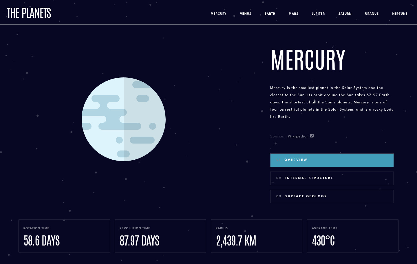 Frontend Mentor | React, Styled Components coding challenge solution