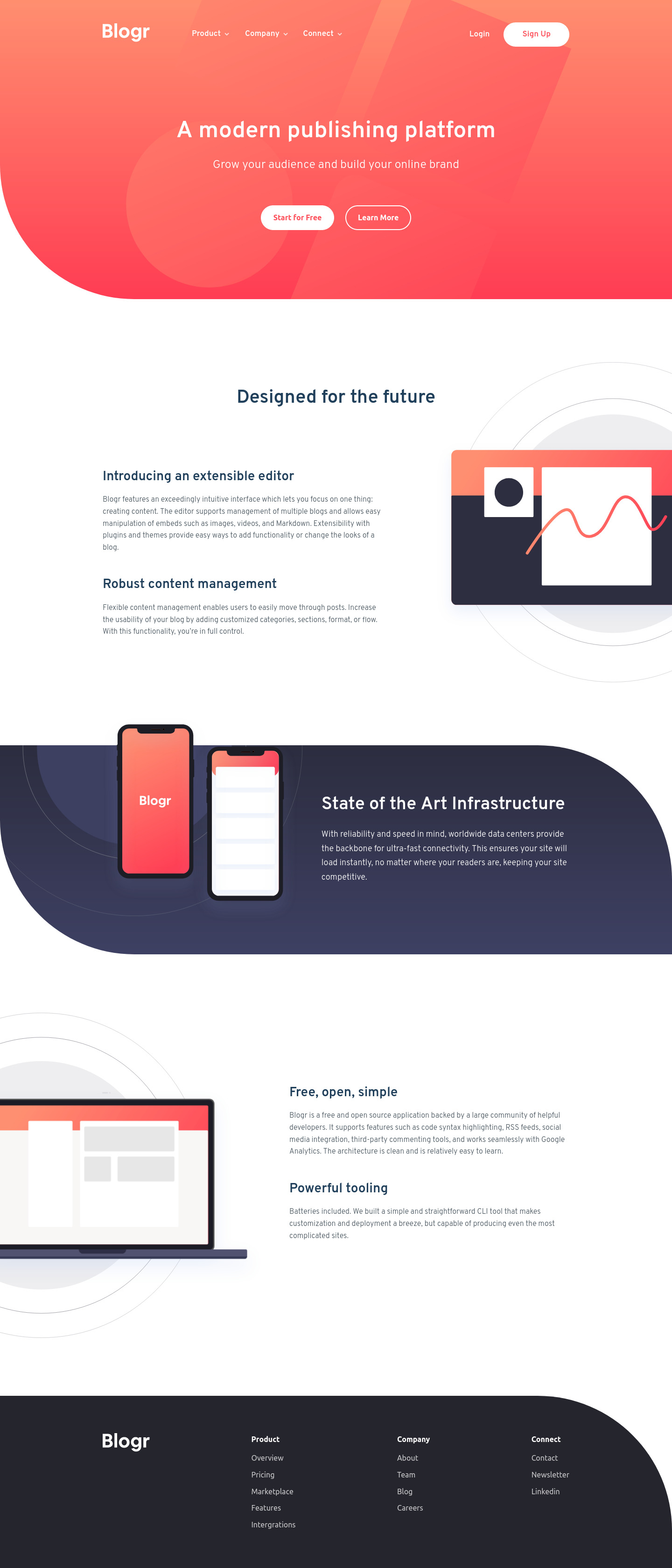 Frontend Mentor | Blogr Landing Page using plain HTML, CSS & JS coding challenge solution