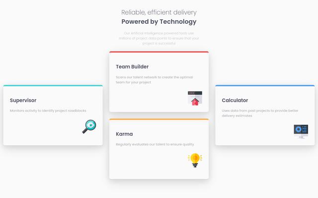 Frontend Mentor | Four cards with css flexbox y css grid coding challenge solution