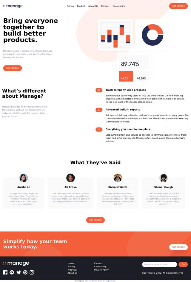 Frontend Mentor Responsive Landing Page With Tailwind Css Coding