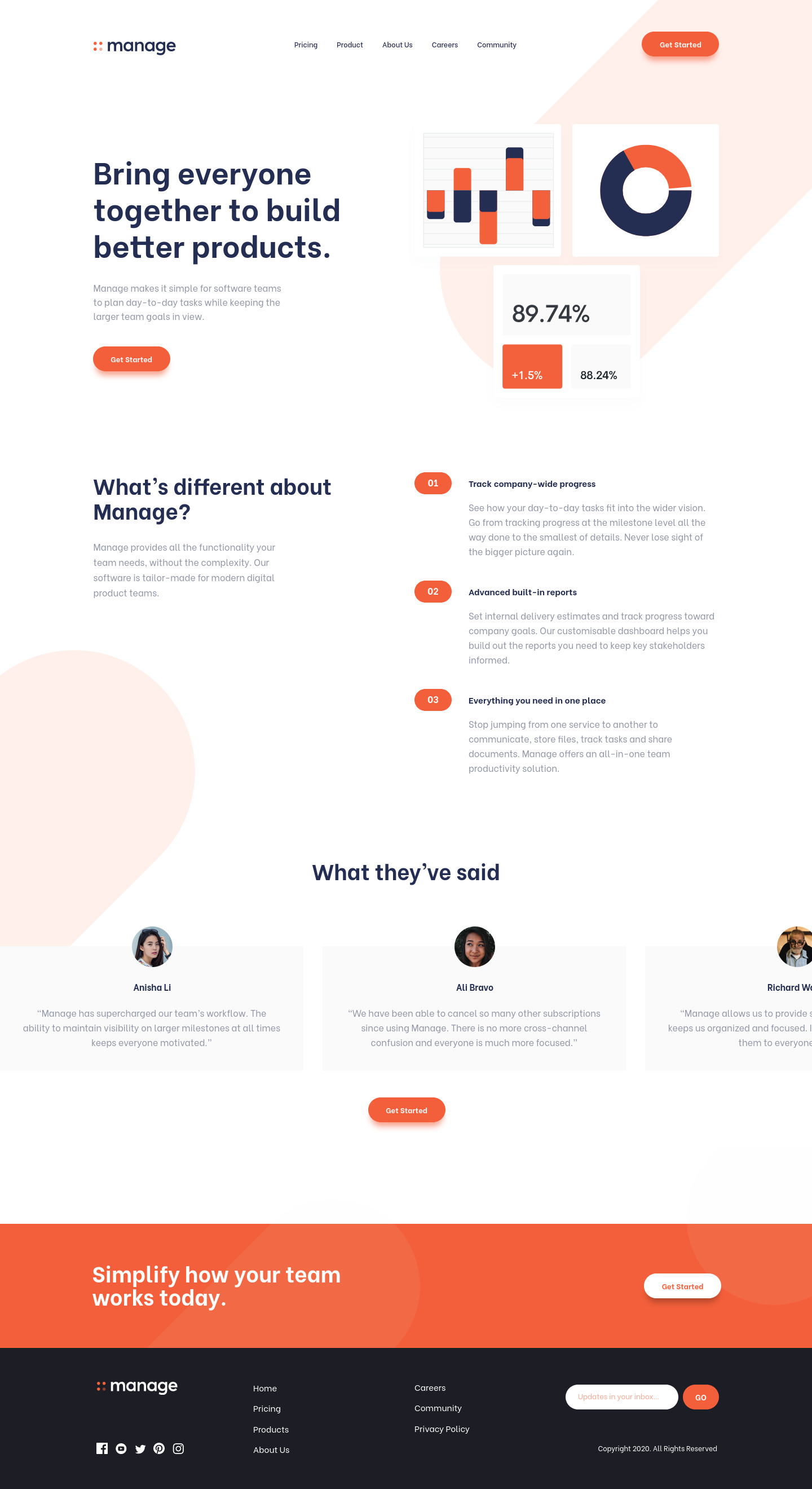Frontend Mentor | Manage landing page coding challenge solution