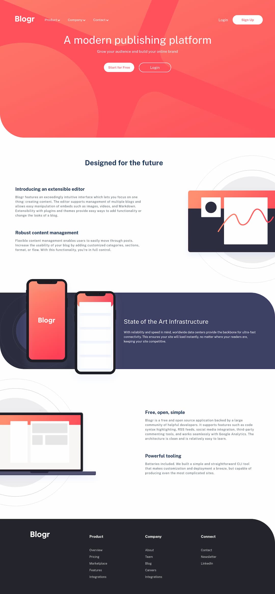 Frontend Mentor | Responsive Blog Landing Page with Grid, FlexBox and SCSS coding challenge solution