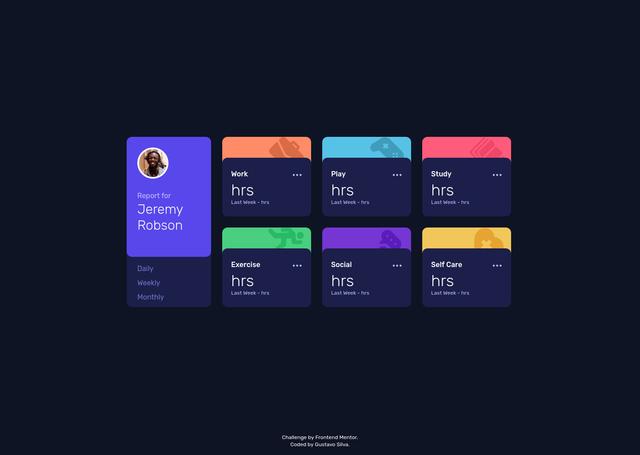 Frontend Mentor Time Tracking Dashboard Coding Challenge Solution