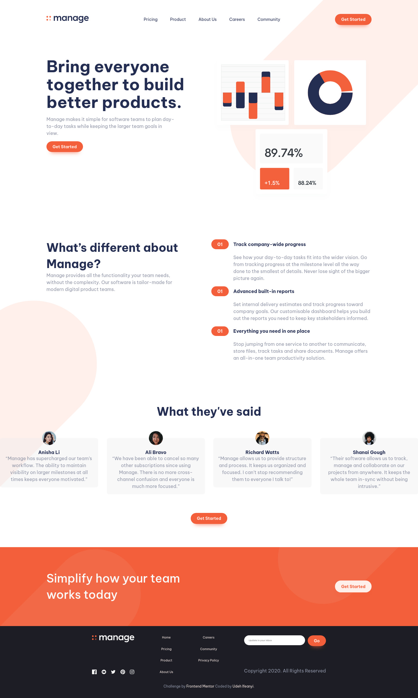 Frontend Mentor | Flex box, grid, Swiper js coding challenge solution