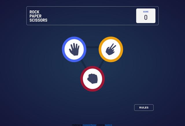 Frontend Mentor | used React js, css and html. coding challenge solution