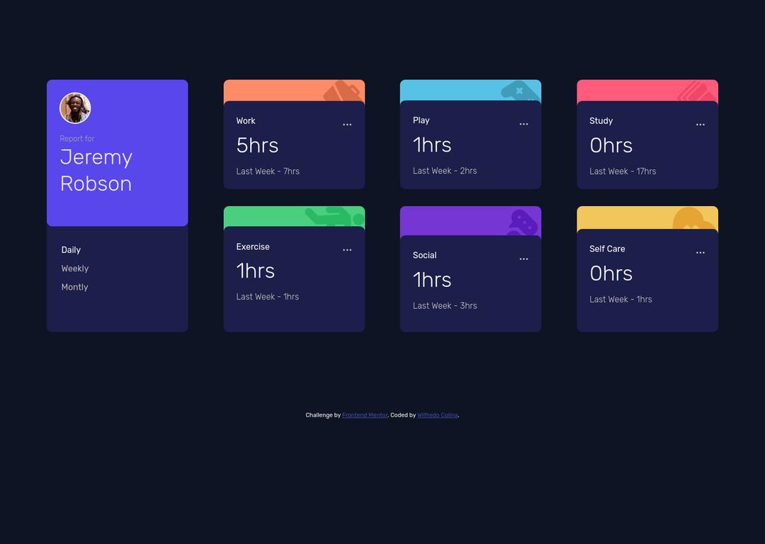 Frontend Mentor | Frontend Mentor - Time tracking dashboard coding challenge solution