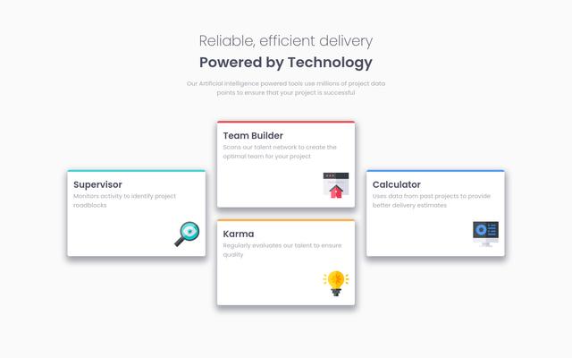 Frontend Mentor | four card feature section coding challenge solution