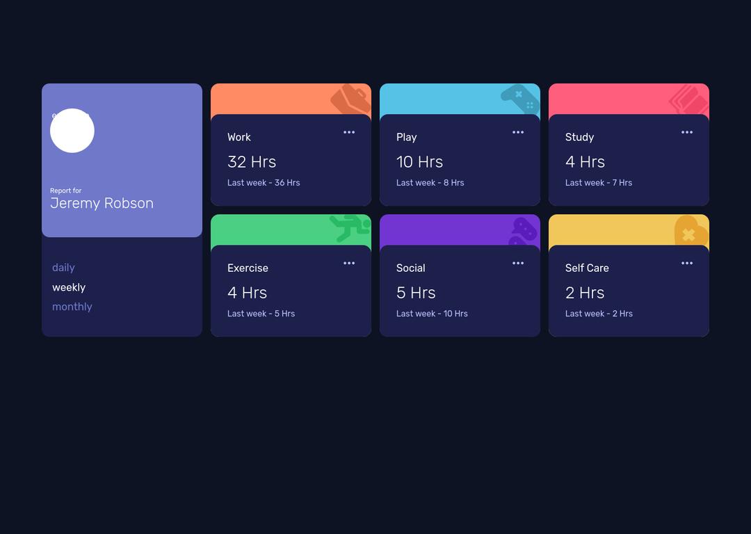 Frontend Mentor | Time-tracker dashboard with redux toolkit coding challenge solution