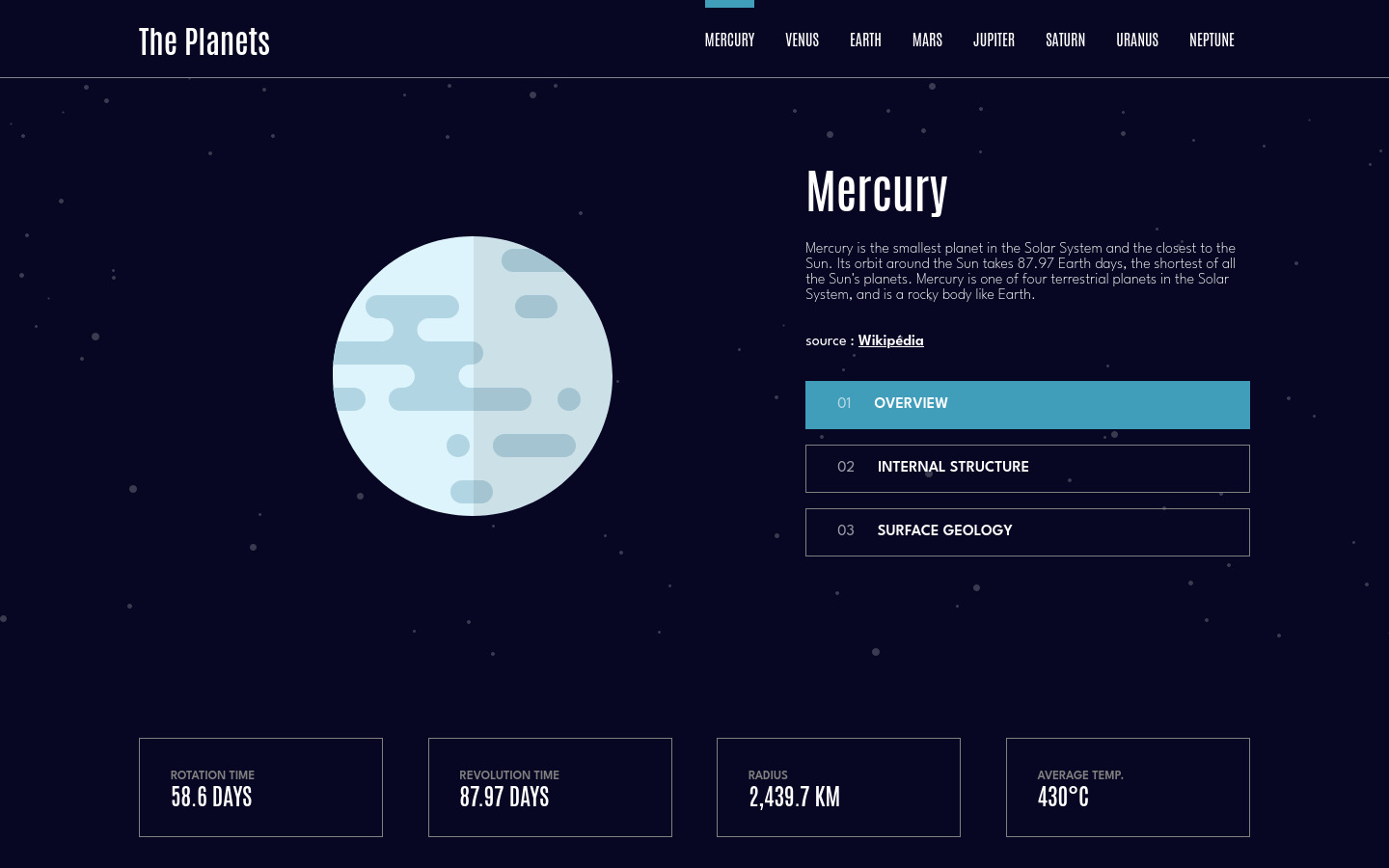 Frontend Mentor | Planets fact site using React.js Framework coding challenge solution