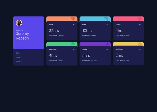 Frontend Mentor | Switchable time tracking dshboard created with css grid & vanilla JS coding ...